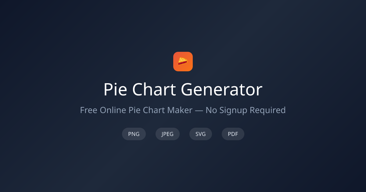 Free Pie Chart Generator - Create Beautiful Pie Charts Online | No Signup